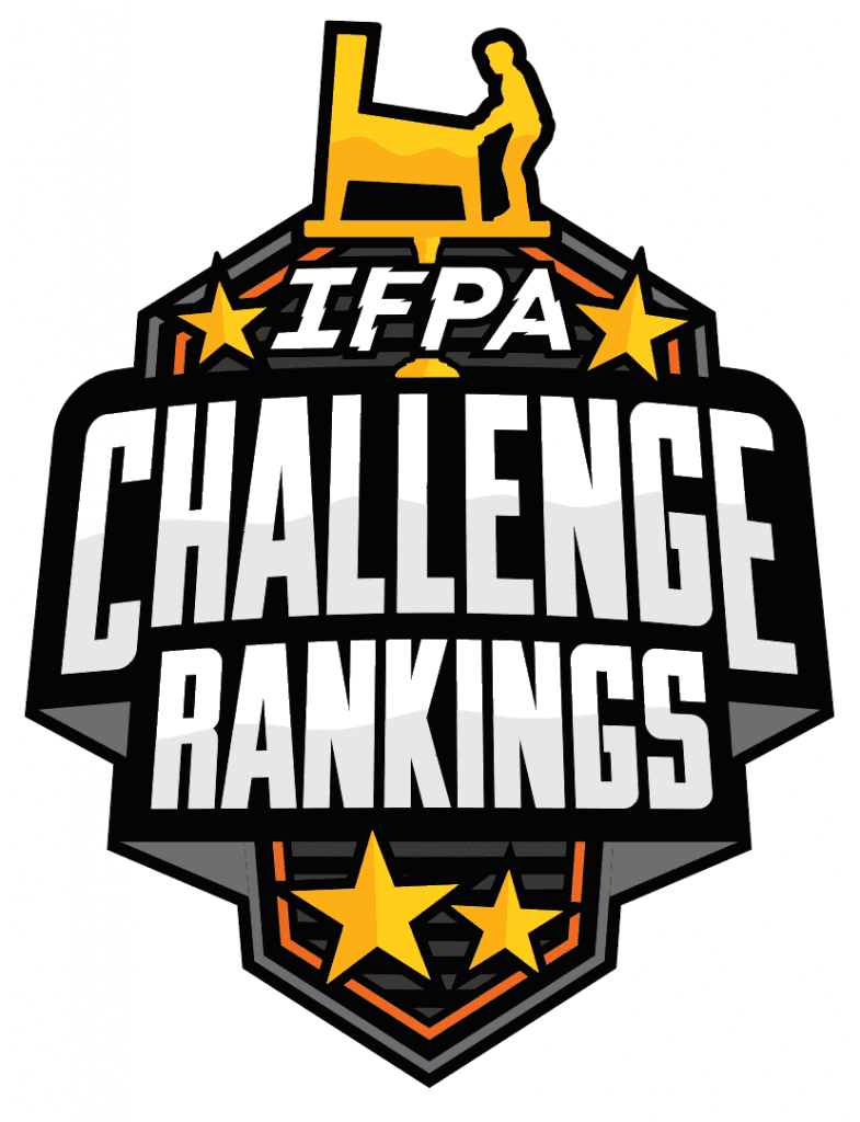IFPA to launch IFPA Challenge Rankings (ICR) on June 1st! - IFPA to ...